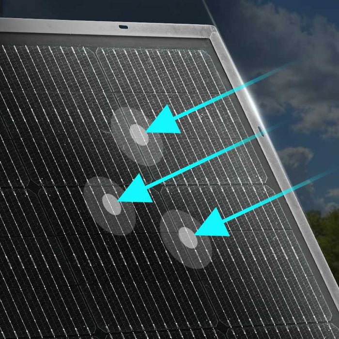 Ultra Slim Fixed Glass Solar Panels