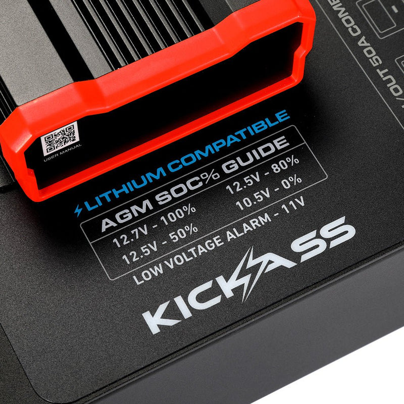 KickAss 12V Control Hub / Panel with 40A DCDC Charger